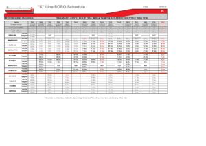 K Line RORO schedule – week 44 | Global Maritime Enterprises Ltd